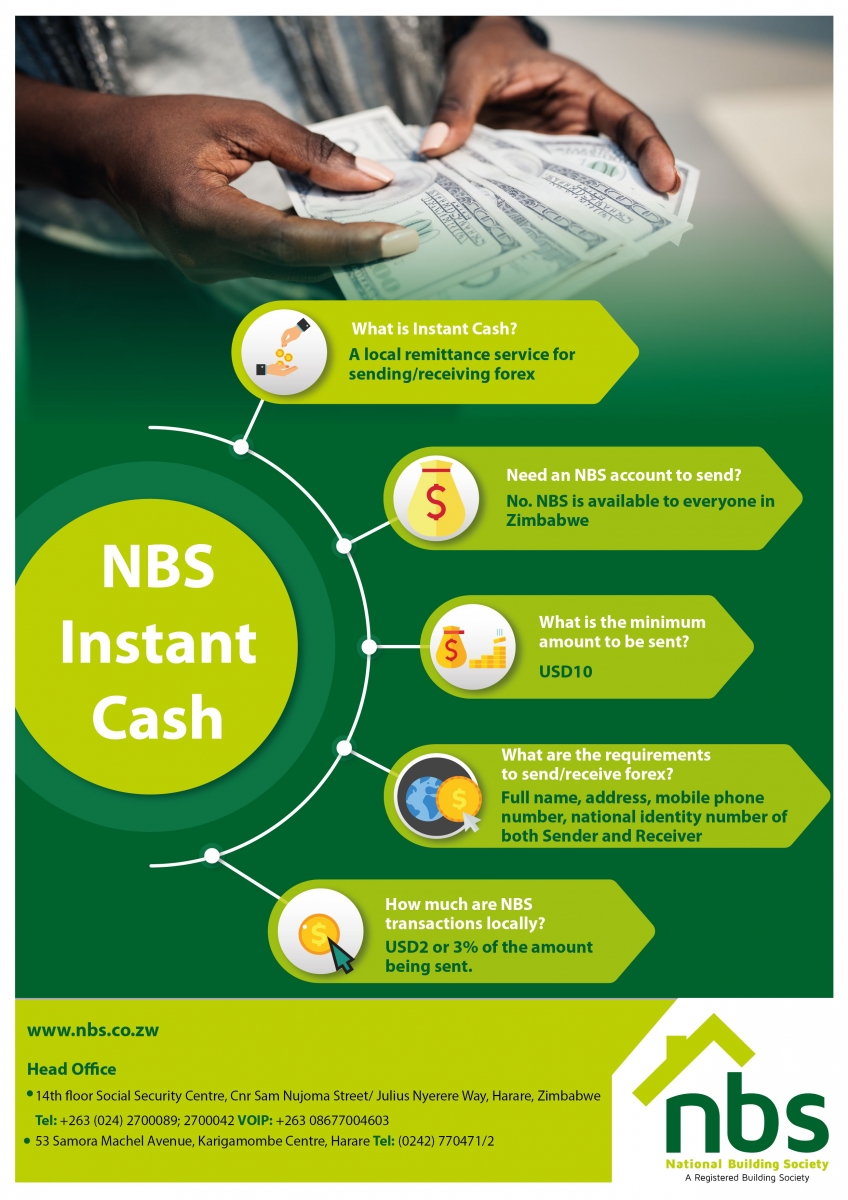 National Building Society (NBS) | Building Communities in Zimbabwe